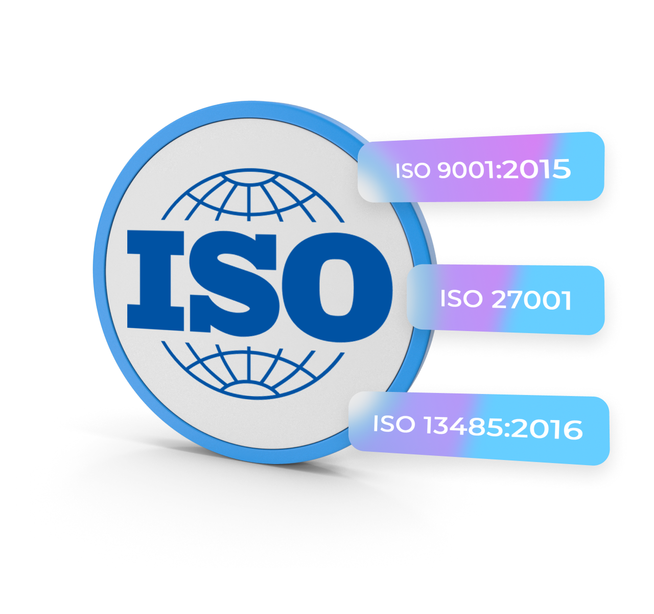 Our ISO Certificates — Your Peace of Mind | Softeq