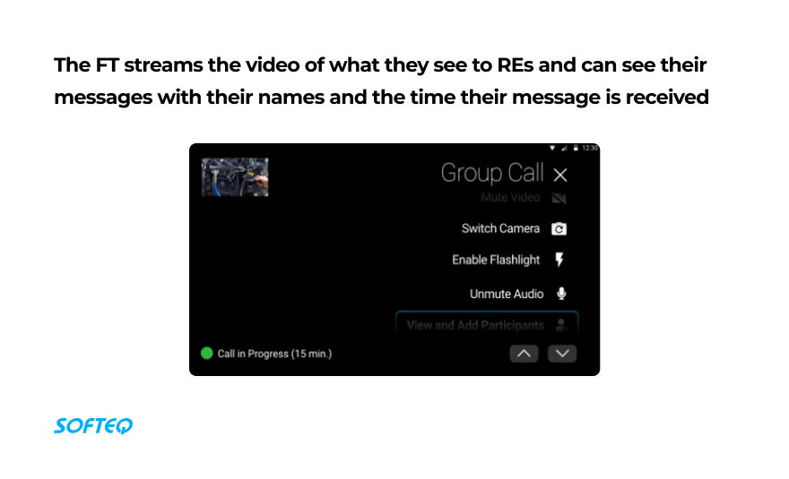 Developing software for an AR wearable device | Softeq Case Study