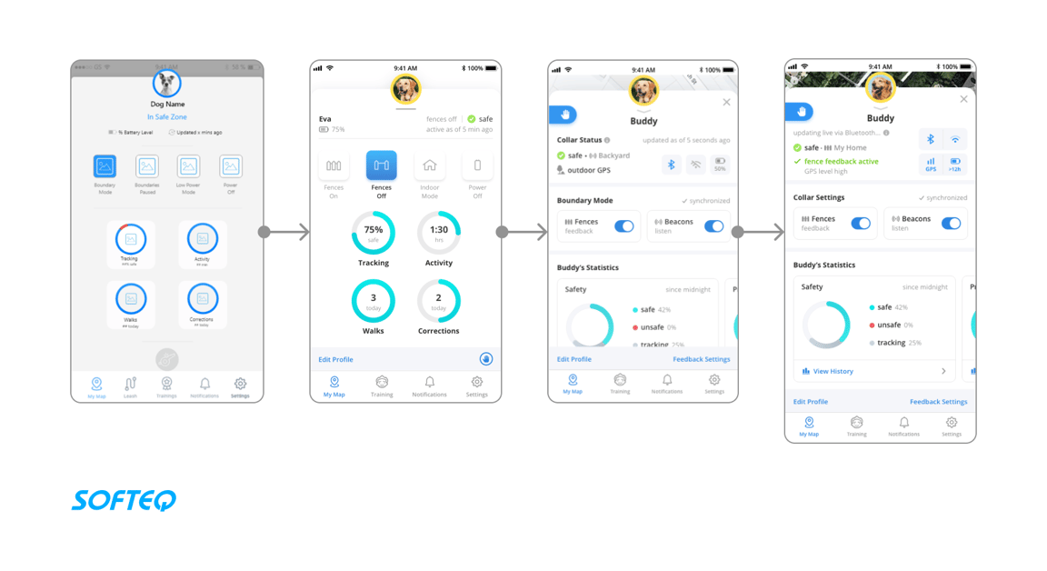 UX/UI design for a pet tech mobile application | Softeq Case Study ...