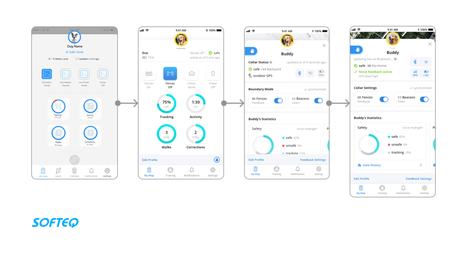 UX/UI design for a pet tech mobile application | Softeq Case Study | Softeq Featured Project