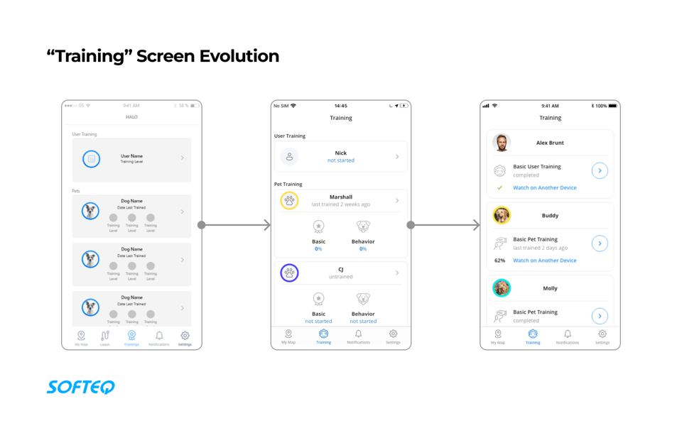 UX/UI design for a pet tech mobile application | Softeq Case Study | Softeq Featured Project