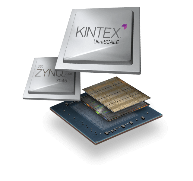 FPGA Design Services | Softeq