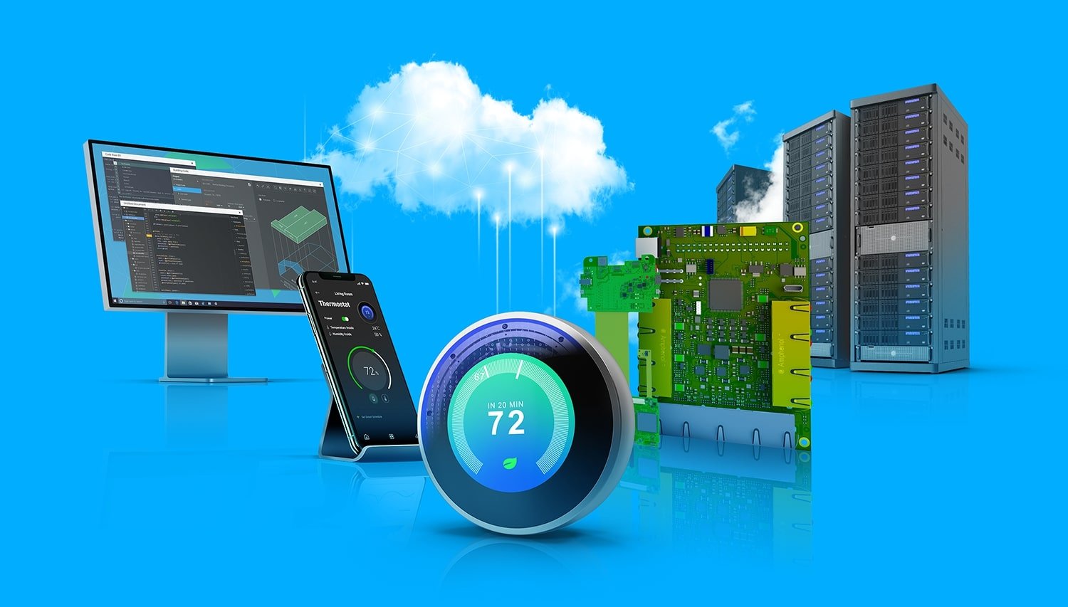 Custom Software Development Company | Softeq